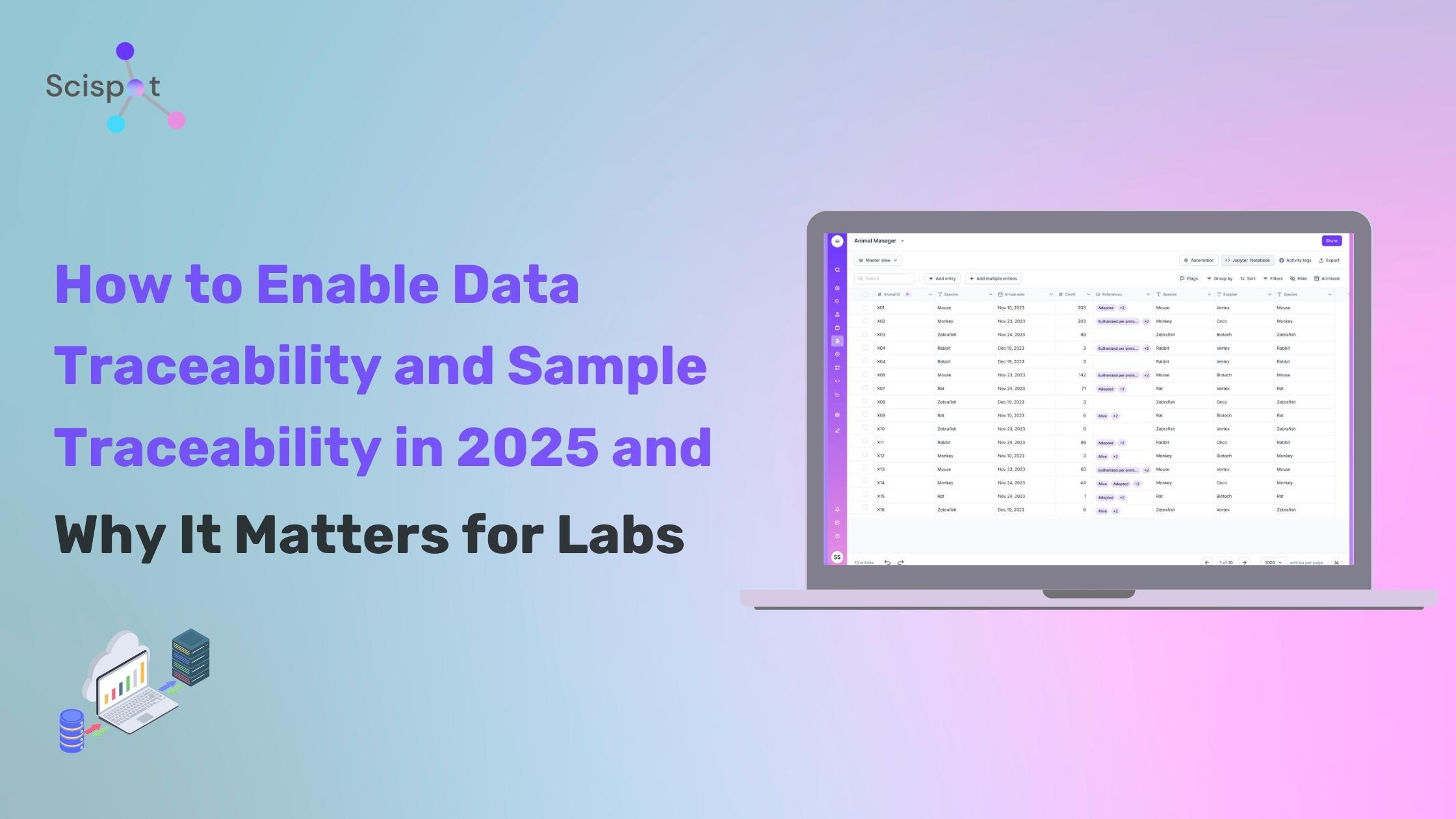 How to Enable Data Traceability and Sample Traceability in 2025—and Why It Matters for Labs